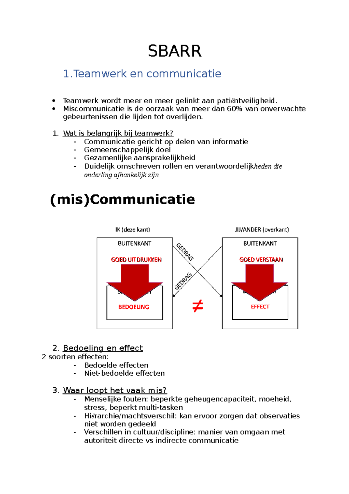 Sbarr - //// - SBARR 1 en communicatie Teamwerk wordt meer en meer ...