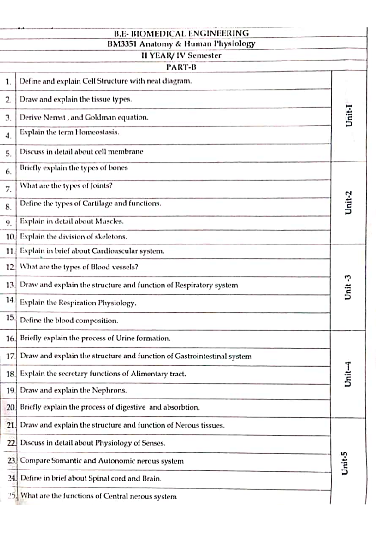 AHP IMP Questions - Instrumentation Engineering - Studocu