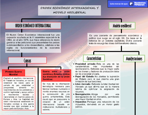 Infografia agentes economicos - Agentes económicos Un agente económico ...