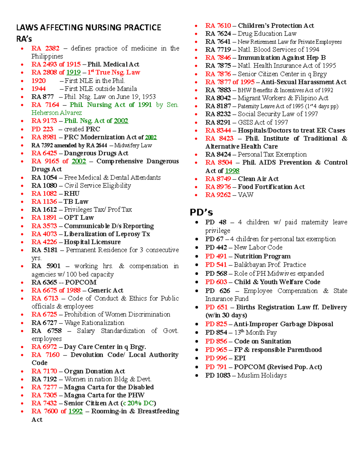 LAWS Affecting Nursing Practice - LAWS AFFECTING NURSING PRACTICE RA’s RA 2382 – defines ...