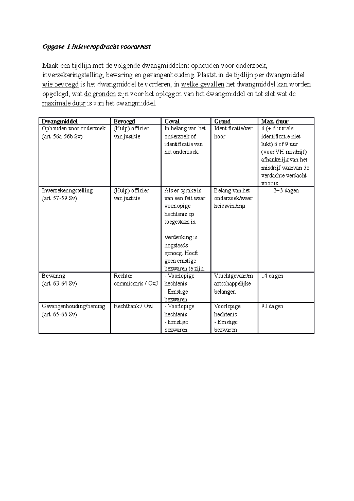 Opgave 1 Inleveropdracht voorarrest - Opgave 1 Inleveropdracht ...