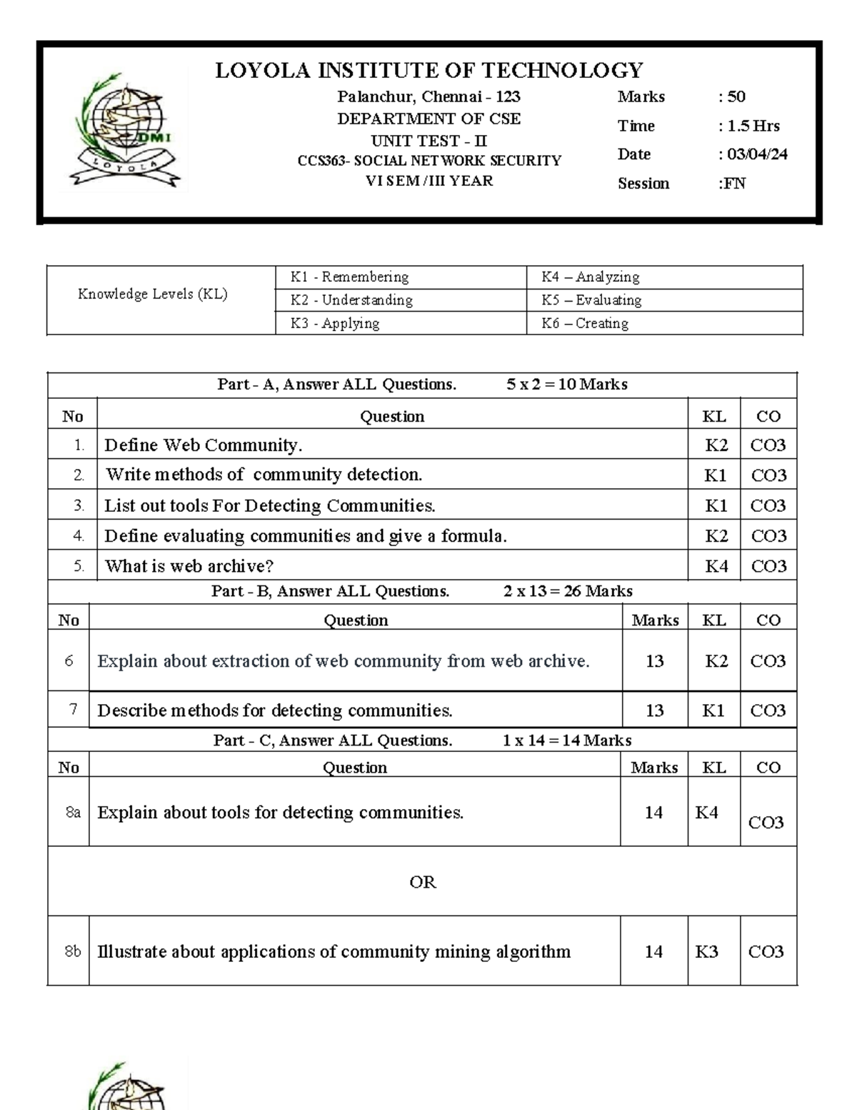 Unit test -2 SNS QP - Knowledge Levels (KL) K1 - Remembering K4 ...