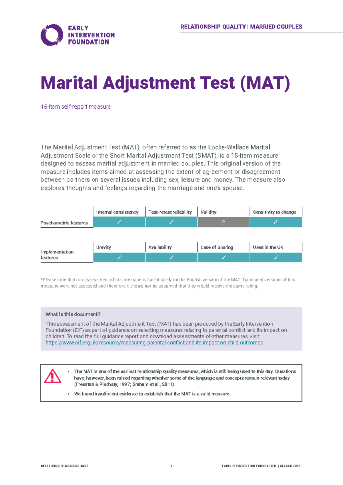 Measure report ipr mat - Marital Adjustment Test (MAT) 15-item self ...