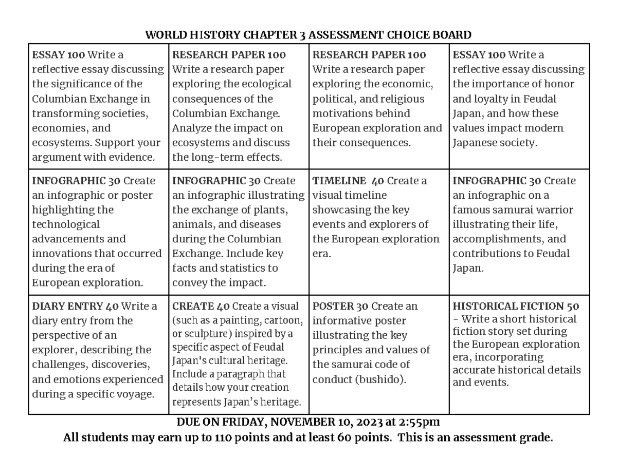 World History Chapter 3 Assessment Choice Board - WORLD HISTORY CHAPTER ...