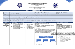 Detailed Lesson PLAN Grade 9 - MASUSING BANGHAY ARALIN SA ARALING ...