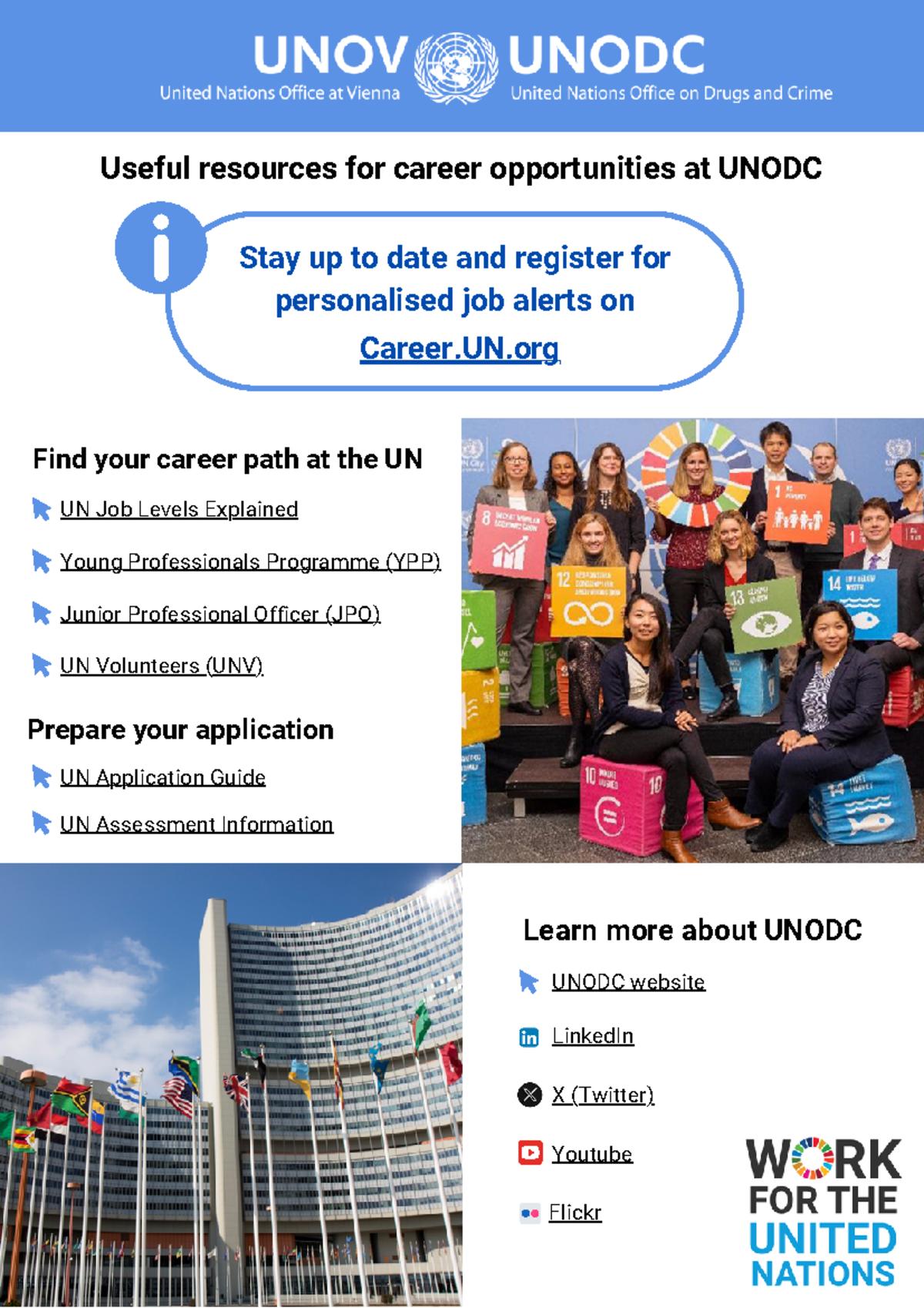 Useful Resources on Unodc Career Opportunities - UN Job Levels ...