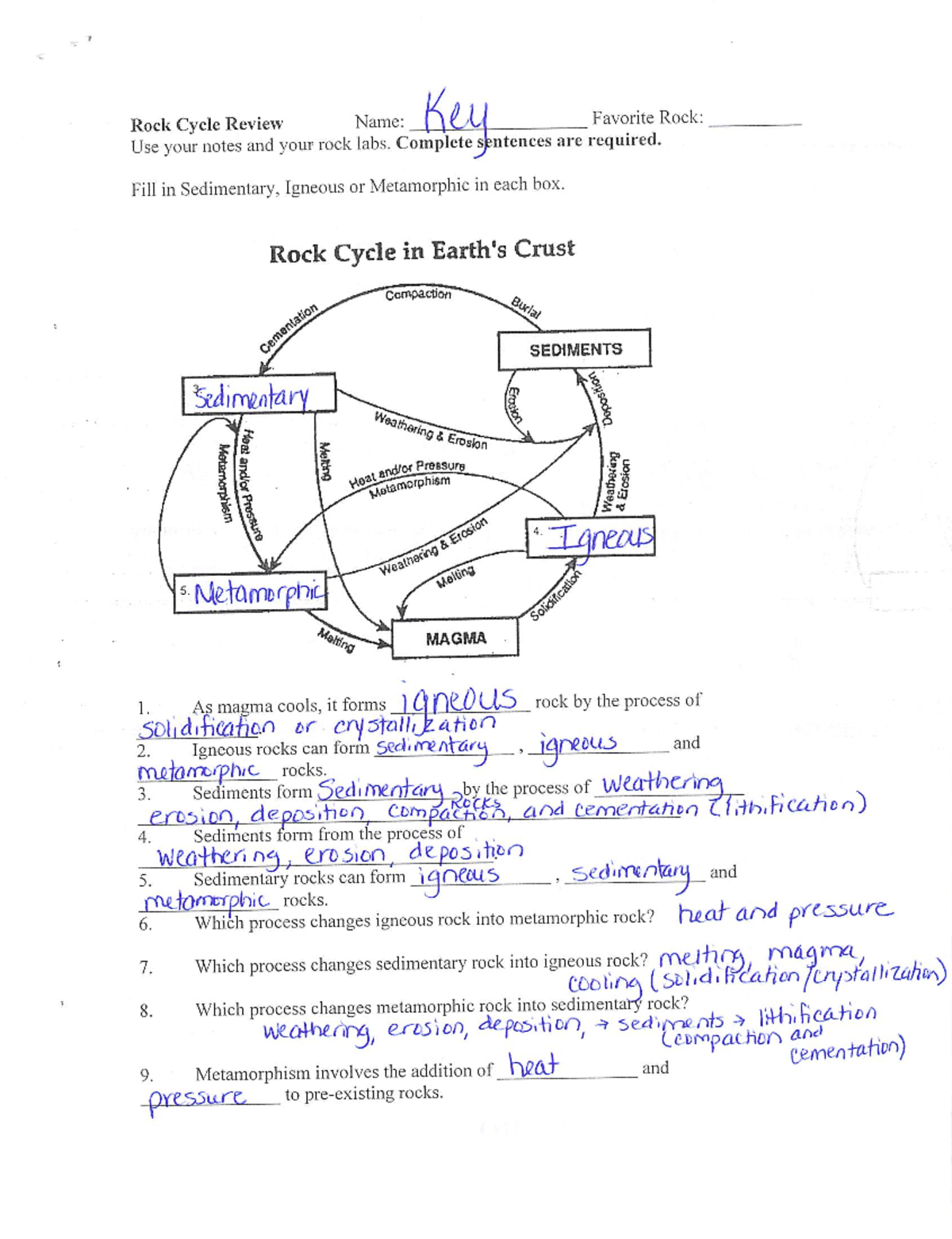 Rocks study guide answers - Rock Cycle Review Use your notes and your ...