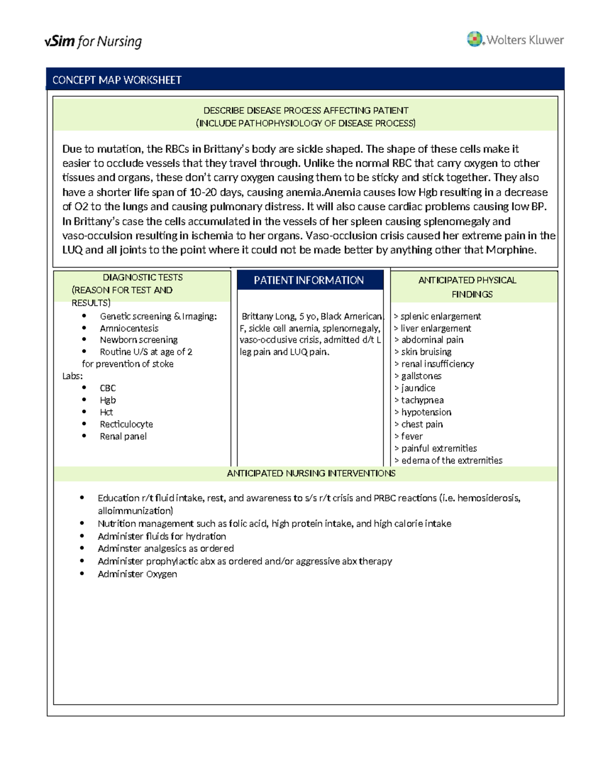 BL concept 2 - CONCEPT MAP WORKSHEET DESCRIBE DISEASE PROCESS AFFECTING ...