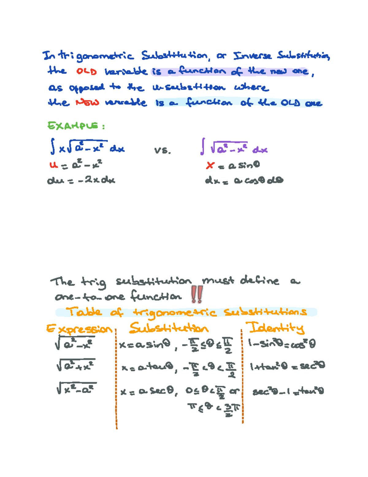 7.3 Trigonometric Substitution - In trigonometric Substitution or Inverse Substitution the OLD ...