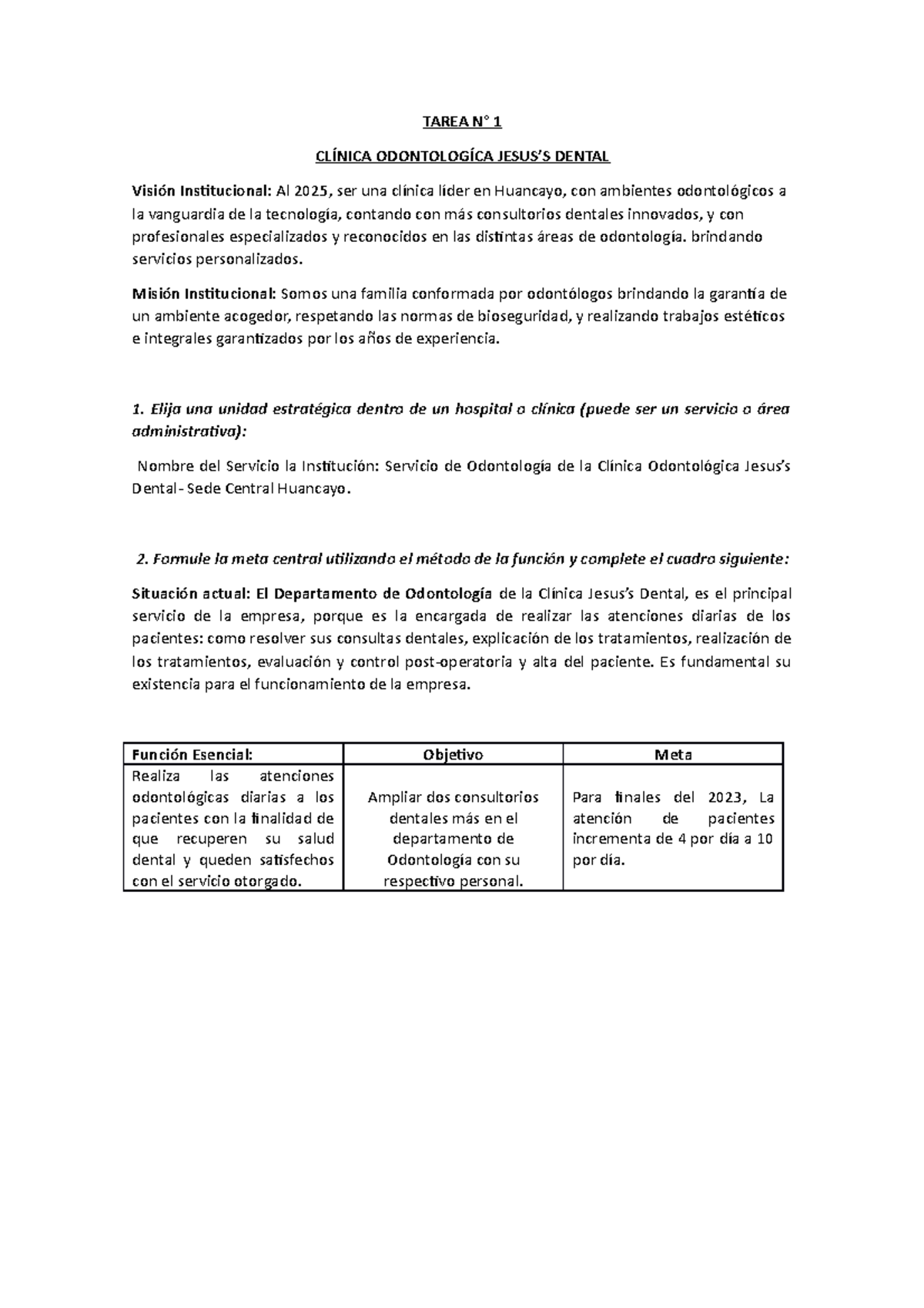 Tarea 1 Modulo 1 1°Ciclo - TAREA N° 1 CLÍNICA ODONTOLOGÍCA JESUS’S DENTAL Visión Institucional ...