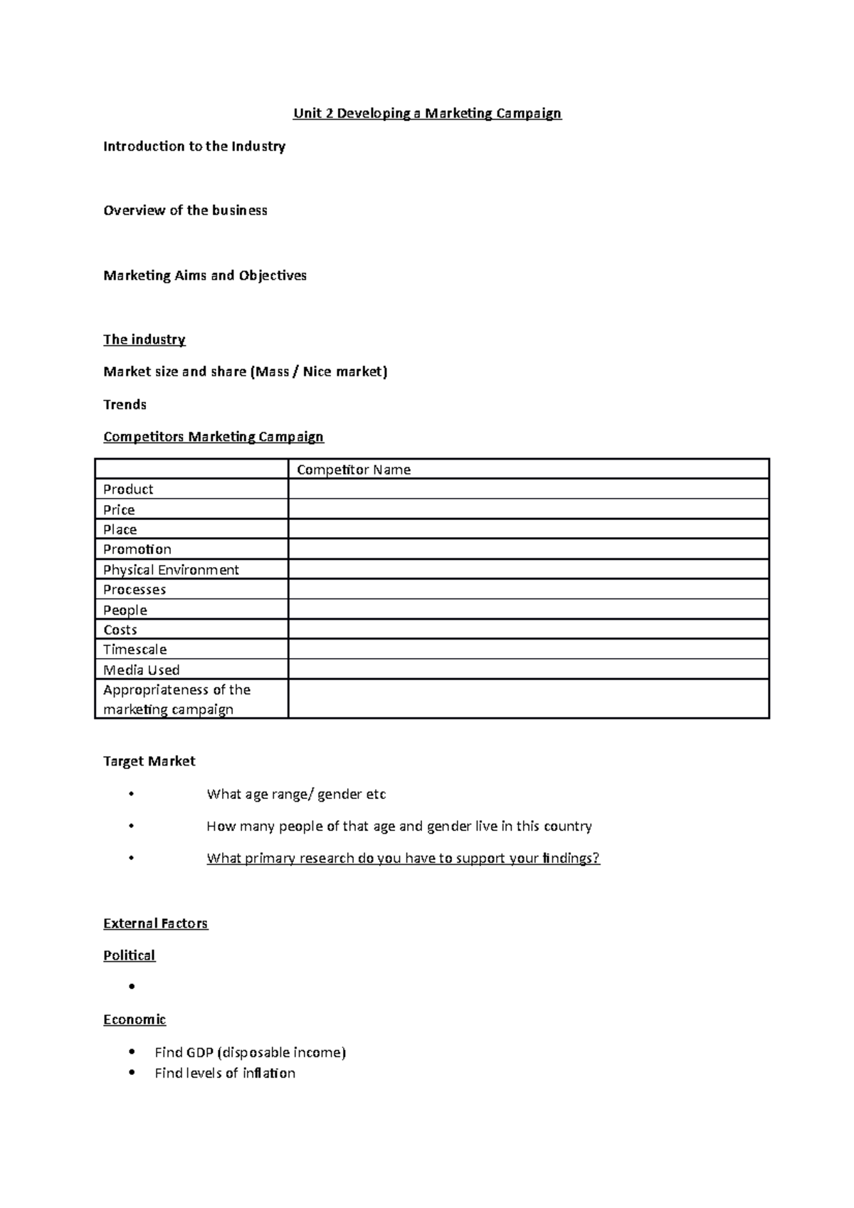 Unit 2 Write up Template - Unit 2 Developing a Marketing Campaign ...