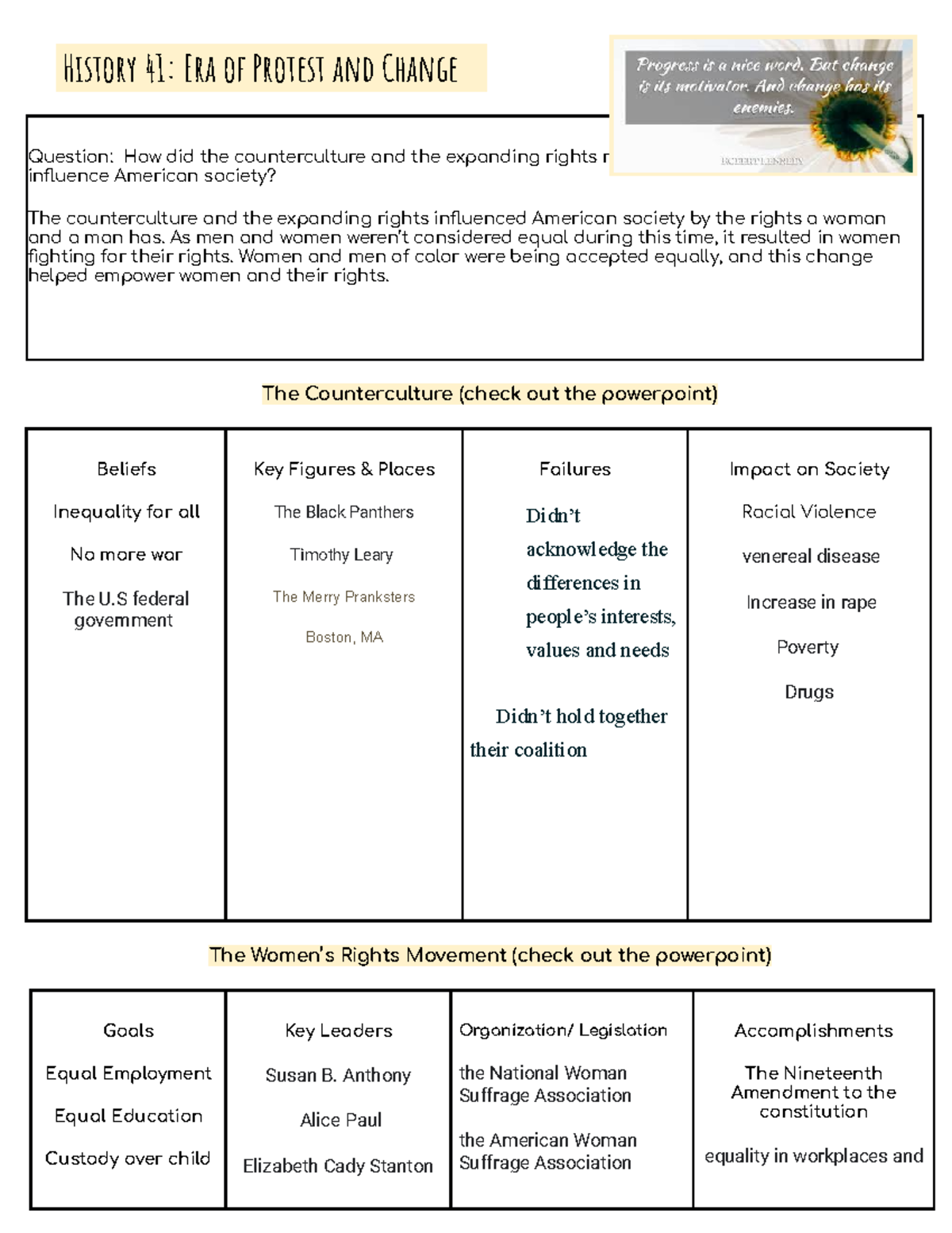Copy of History 41 Era of Protest and Change - History 41: Era of ...