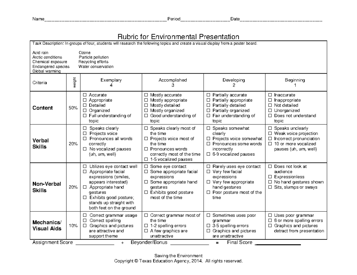 Rubric for Environmental Presentation - - Studocu