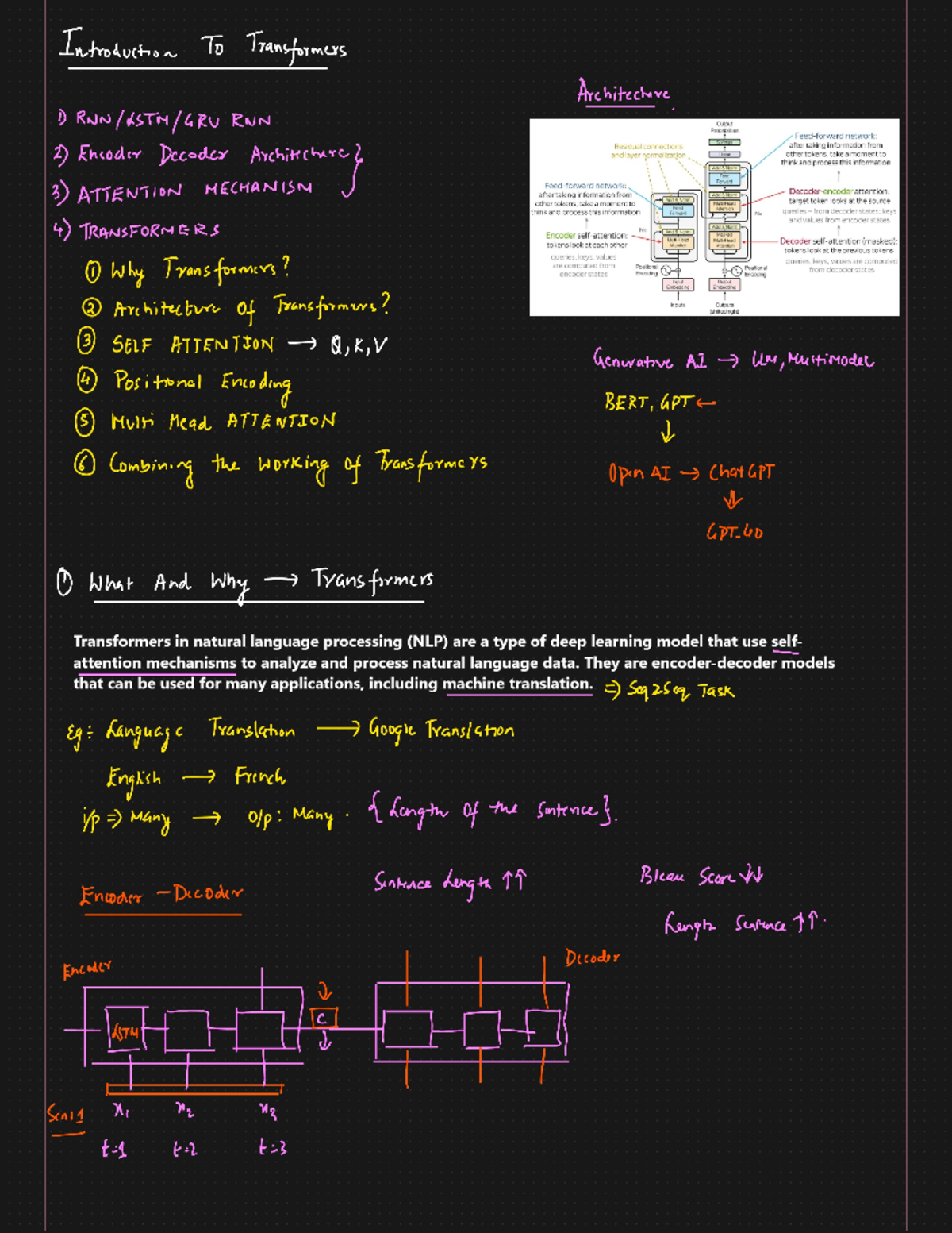 Transformers - asgsgswg - Introduction To Transformers Architecture 1) RNN Output Probabilities ...
