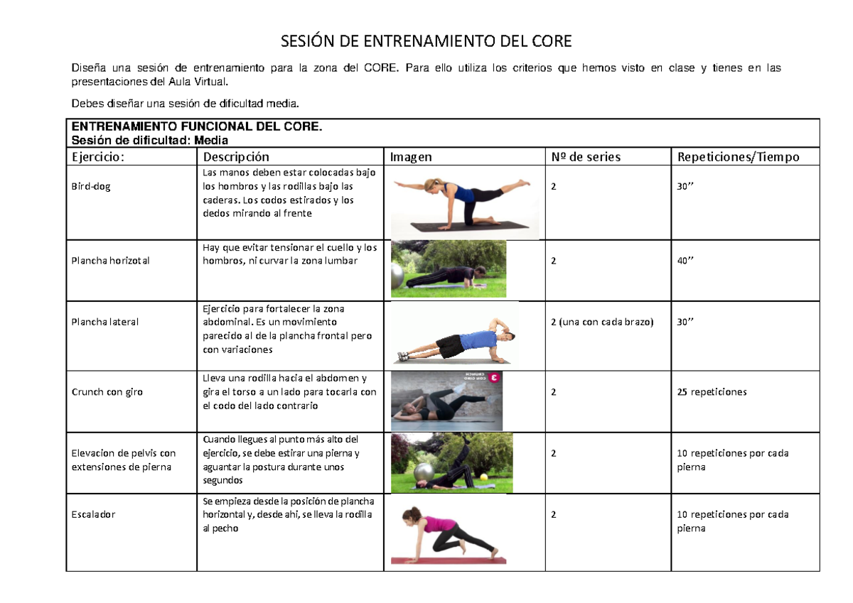 Sesión DE Entrenamiento DEL CORE - SESIÓN DE ENTRENAMIENTO DEL CORE ...