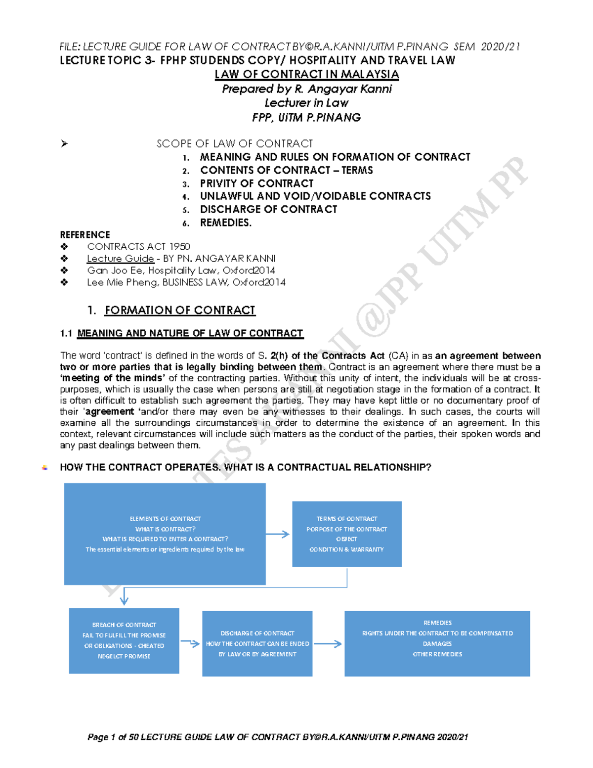 LEC 3 -LAW OF Contract 2020 - FILE: LECTURE GUIDE FOR LAW OF CONTRACT ...