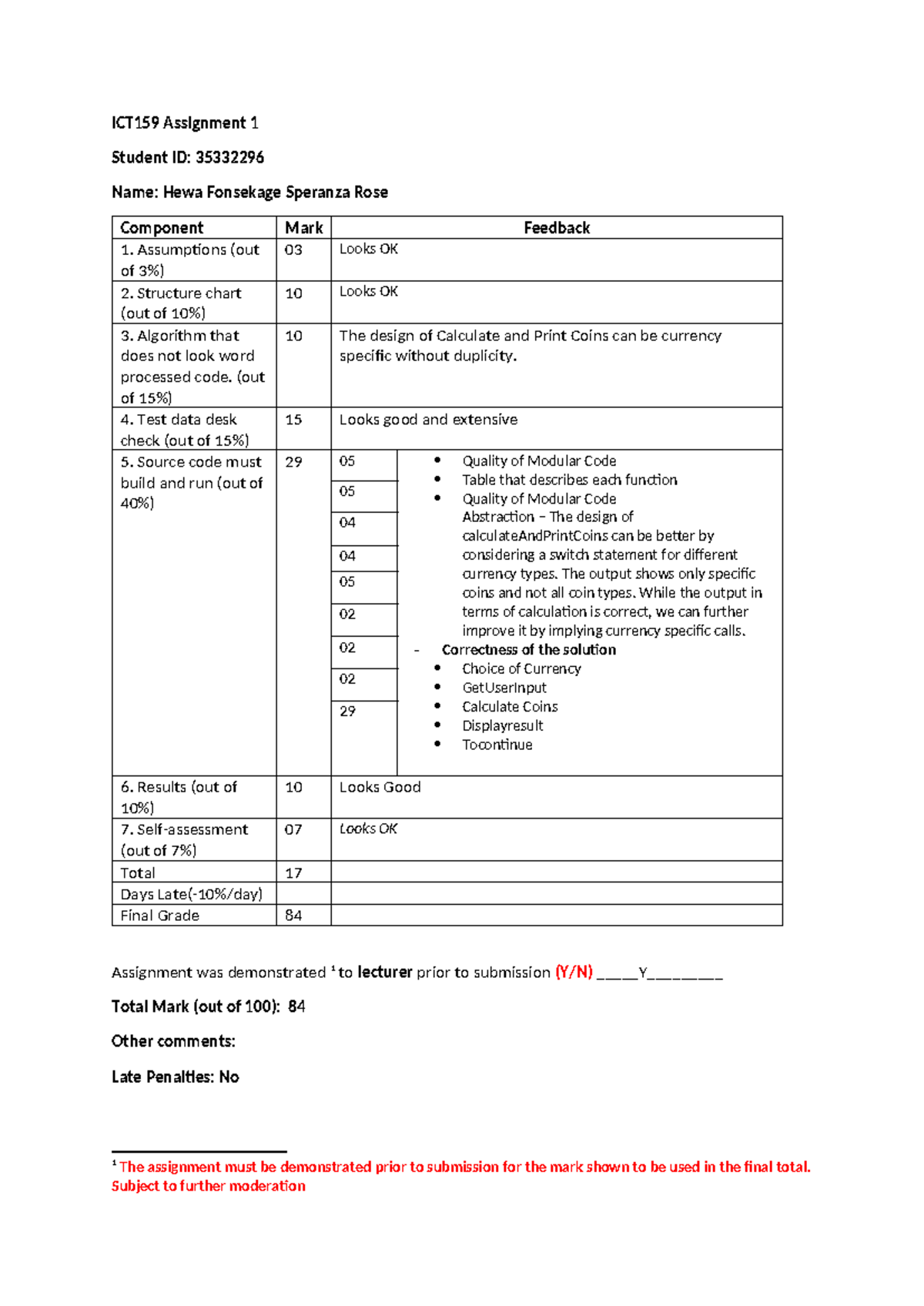 ICT159 Assignment 1 - Assumptions (out of 3%) 03 Looks OK 2. Structure chart (out of 10%) 10 ...