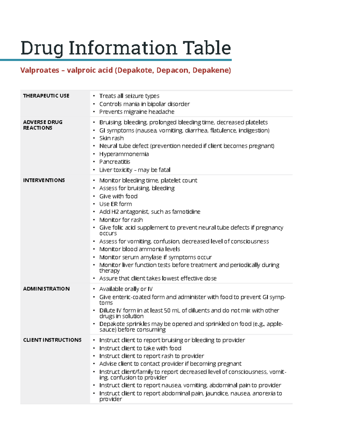 DIT Neuro 1 Valproates - Pharmacology medications - Drug Information ...