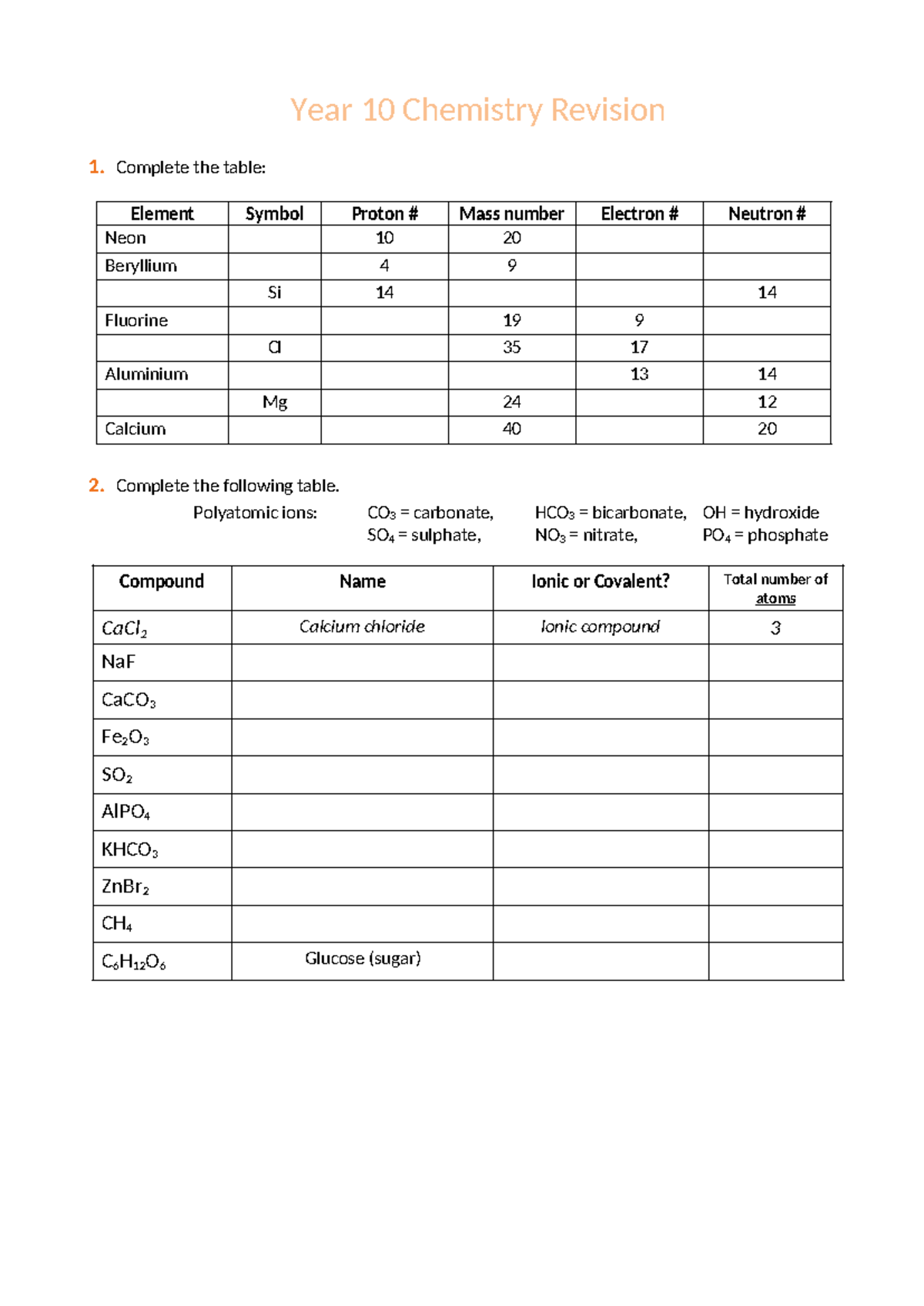 Year 10 Chemistry Revision - Year 10 Chemistry Revision 1. Complete the ...