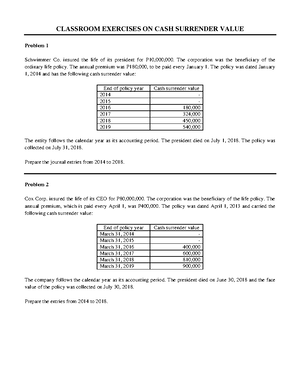HW on Cash Surrender Value - HOMEWORK ON CASH SURRENDER VALUE Problem 1 ...