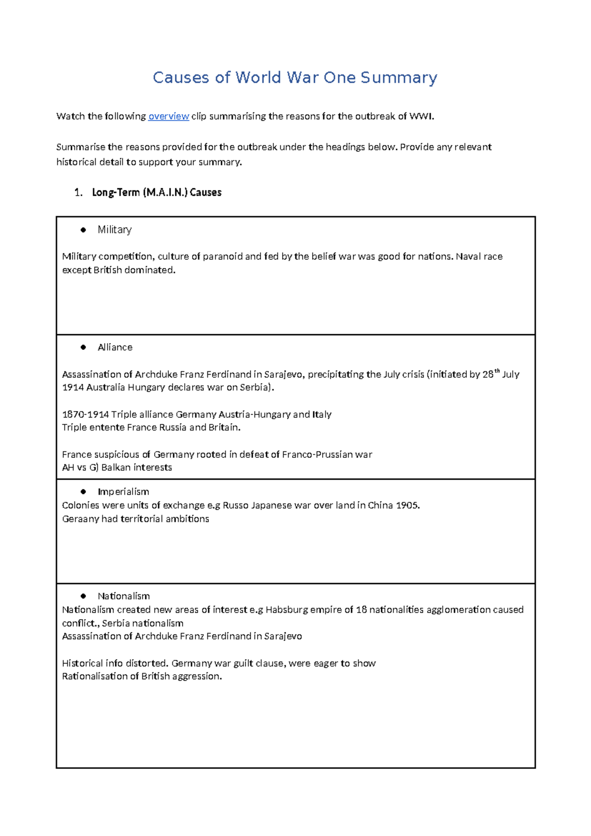 Causes of WW1 Summary - cause of ww1 - Causes of World War One Summary ...