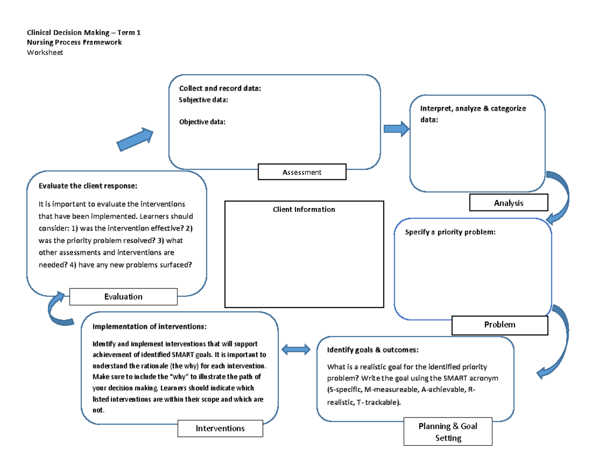 Clinical Decision Making Term 1 - NPF Worksheet - Clinical Decision ...