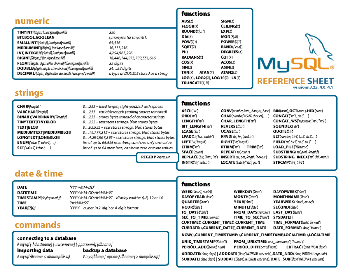 Mysql-reference-sheet - connecting to a database # mysql [-h hostname ...