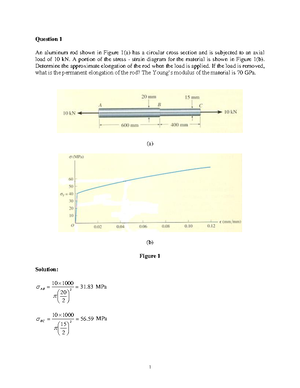 Lab Manual of Labs - MAAE 2202 Mechanics of Solids I Laboratory ...
