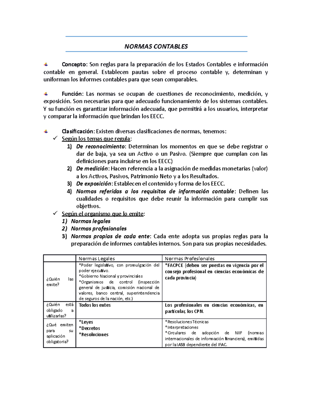 1- Normas- Contables - resumen - NORMAS CONTABLES Concepto : Son reglas ...