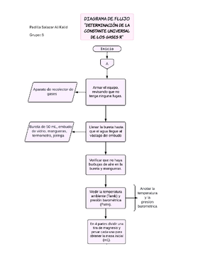 Sani-chlor 12 Ficha técnica - SANI-CHLOR 12 • Su poder aumenta con la ...
