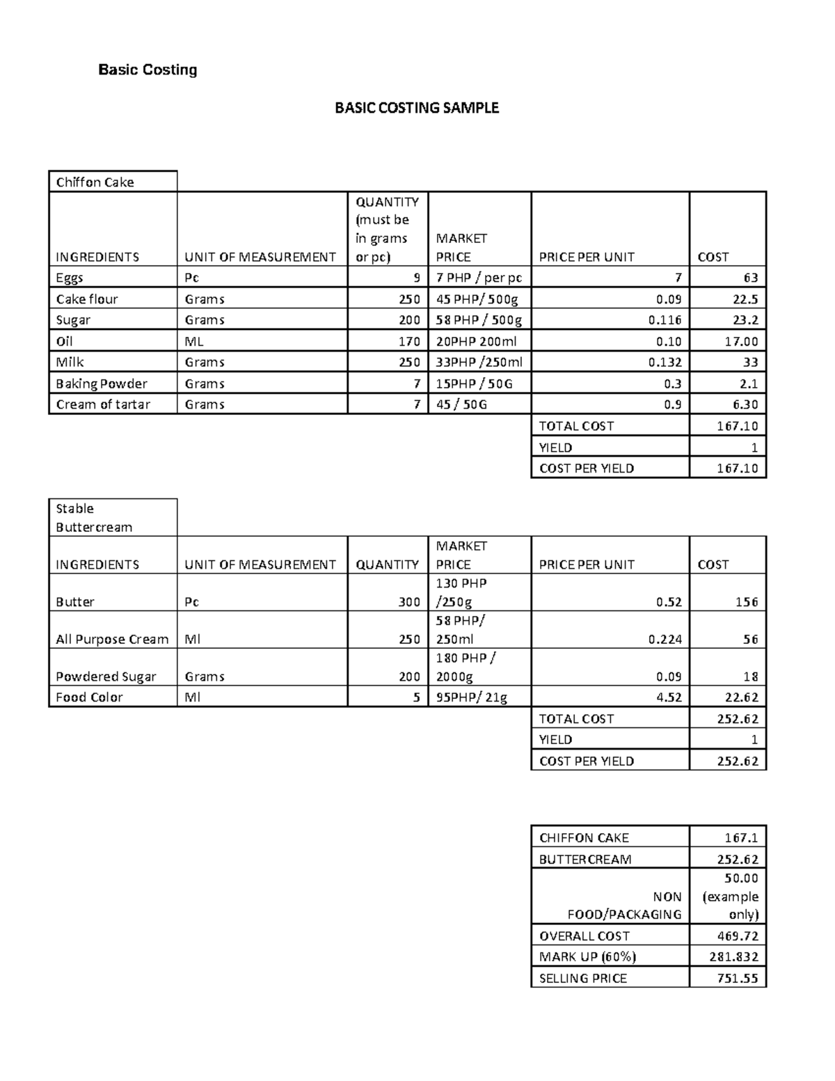 Basic Costing and Computations - Basic Costing BASIC COSTING SAMPLE ...