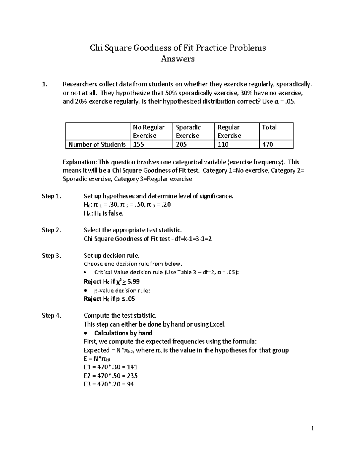 Chi Square Goodness of Fit Practice Problems and Answers - Chi Square Goodness of Fit Practice ...