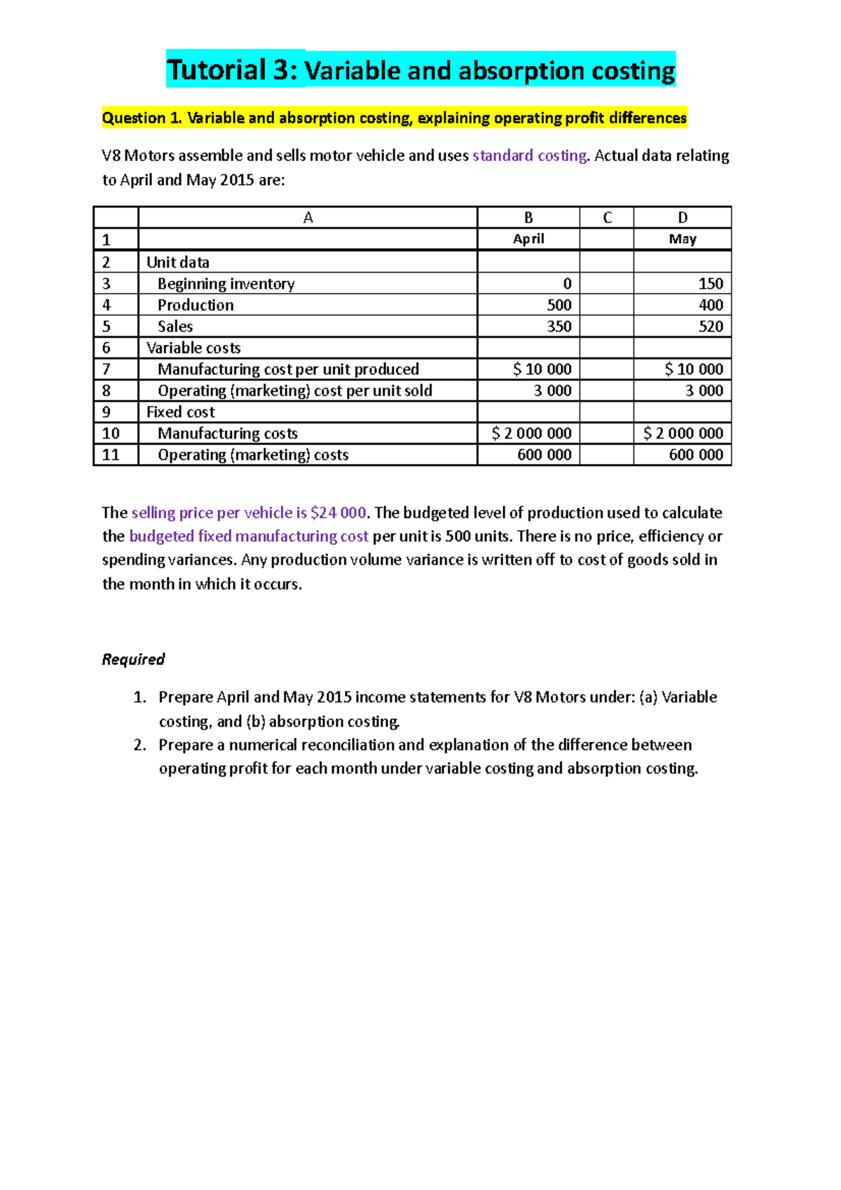 Cost Ana - Tutorial 3, 4 (W2,3) - Tutorial 3: Variable and absorption costing Question 1 ...