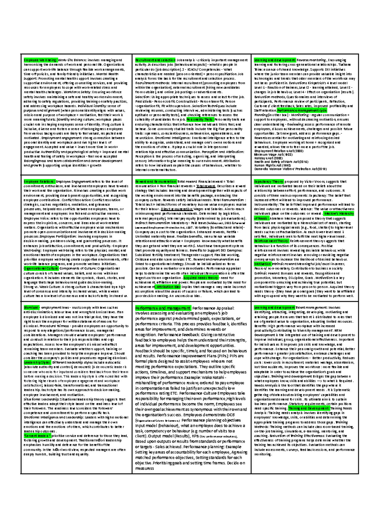 Copy of Mant Cheat sheet-2 - Employee Well-being: Work-Life Balance ...