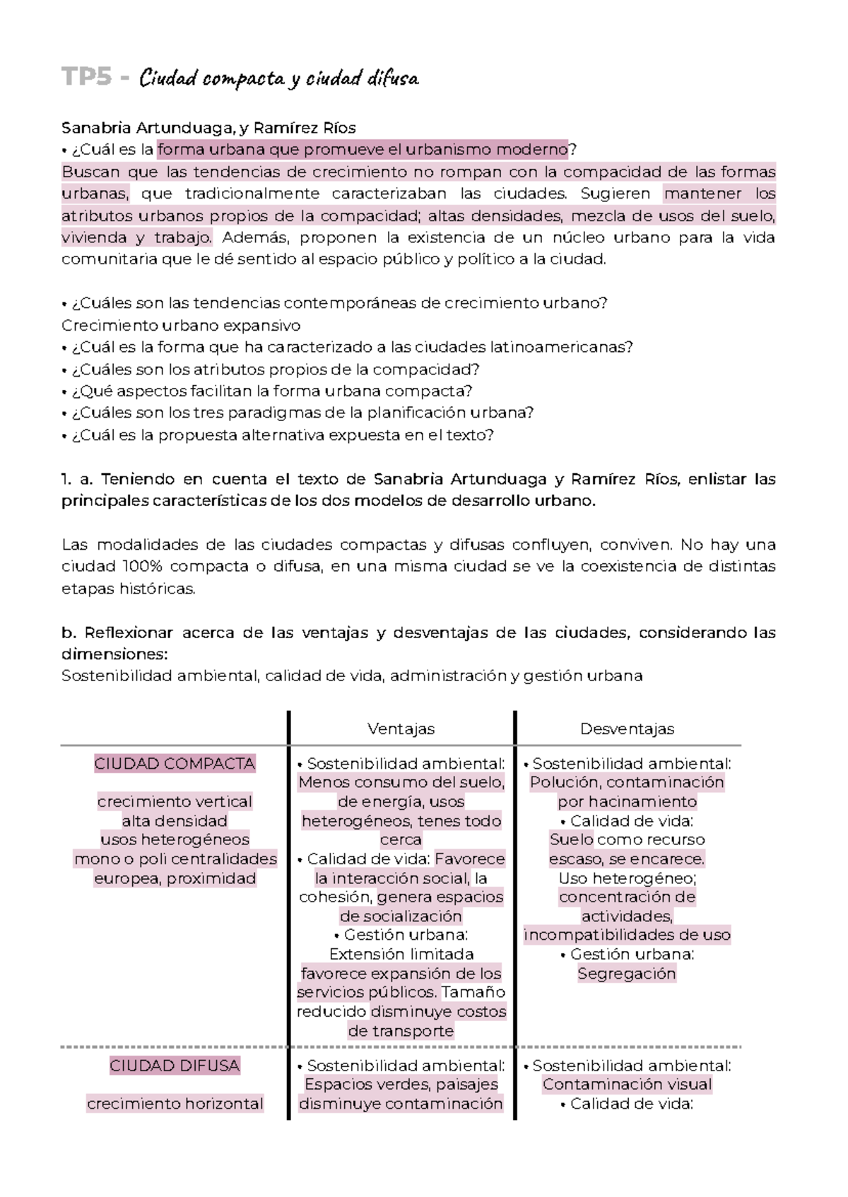 TP ciudad compacta y ciudad difusa - sociologia urbana - TP5 - Cid coc ...