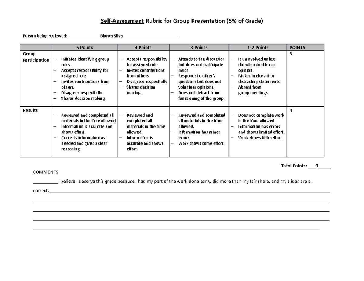 Self Assessment done - Assignment - Self-Assessment Rubric for Group ...
