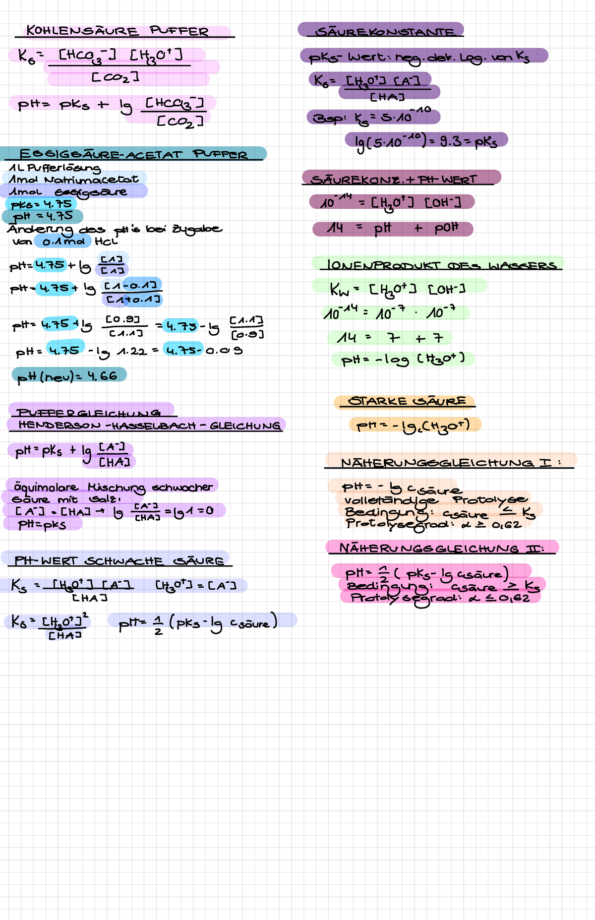 Formelsammlung Chemie Modul 2 - KOHLENSÄURE PUFFER SÄURE KONSTANTE Kg ...