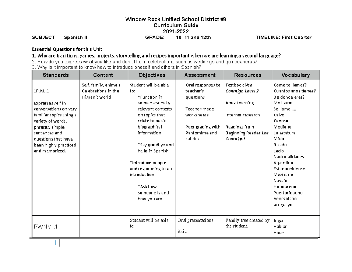 Curriculum Map. Spanish II 5-2-21 - Curriculum Guide 2021- SUBJECT ...