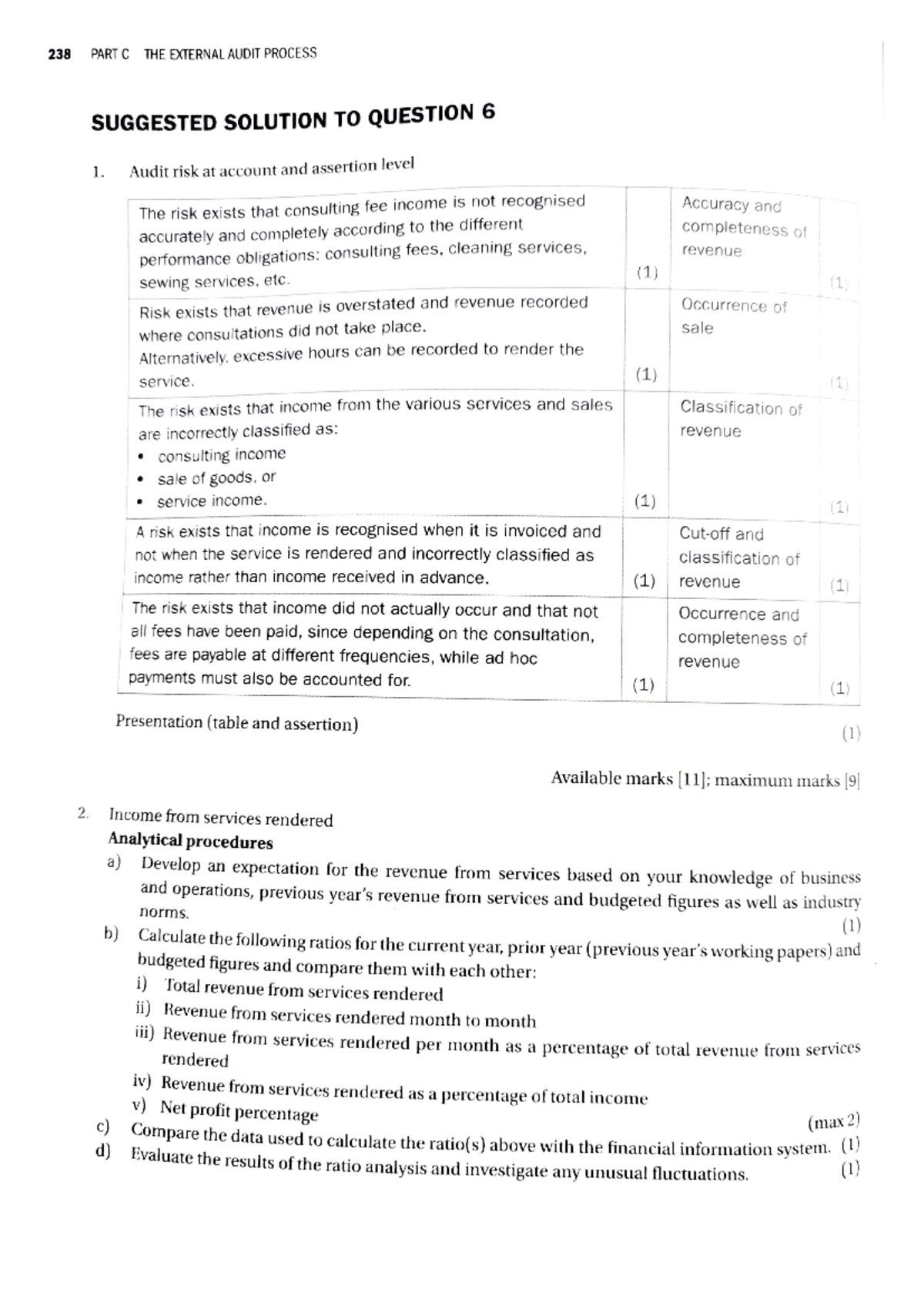 R&R class example - Solution - 238 PART C THE EXTERNAL AUDIT PROCESS ...
