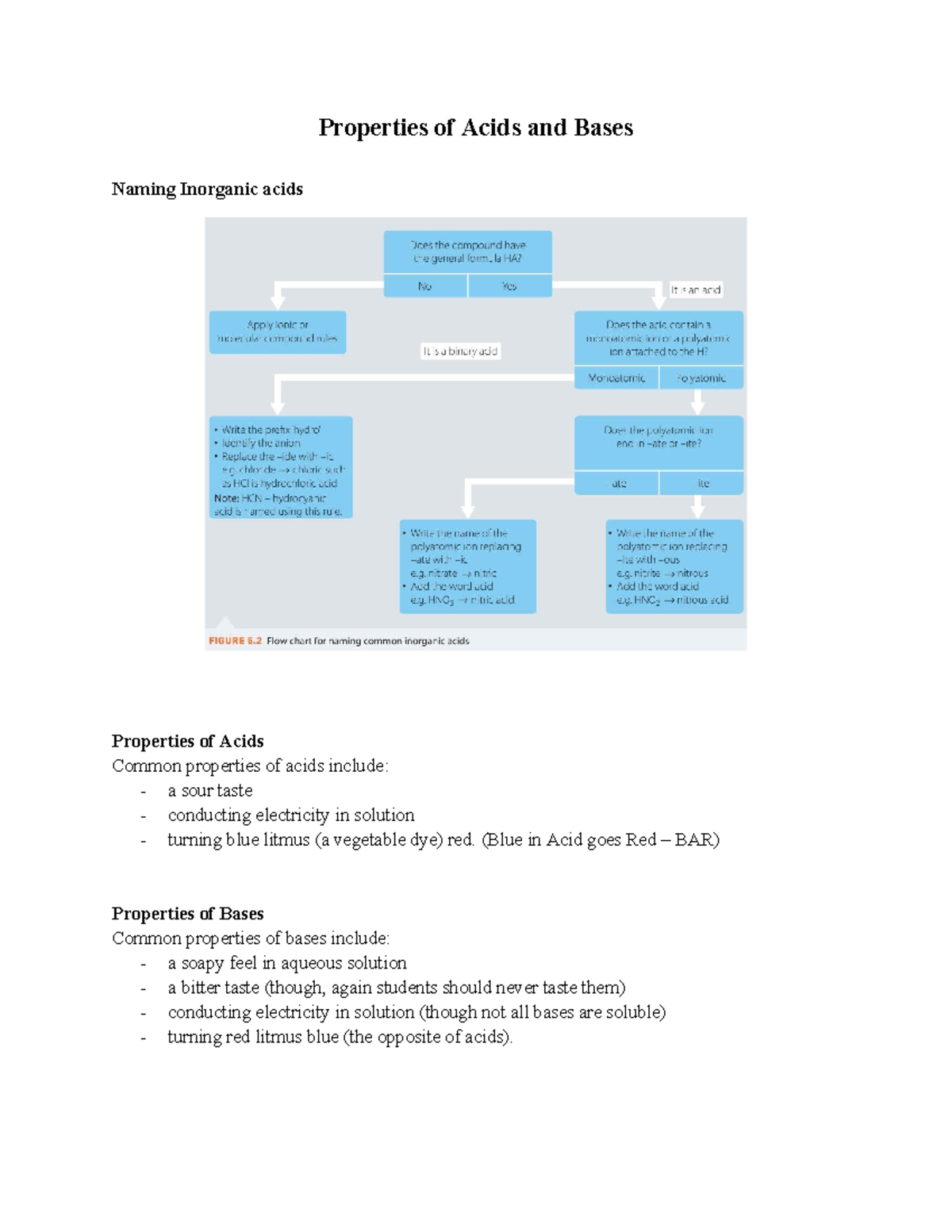 Module 6 Acid Base Reactions - Properties of Acids and Bases Naming ...