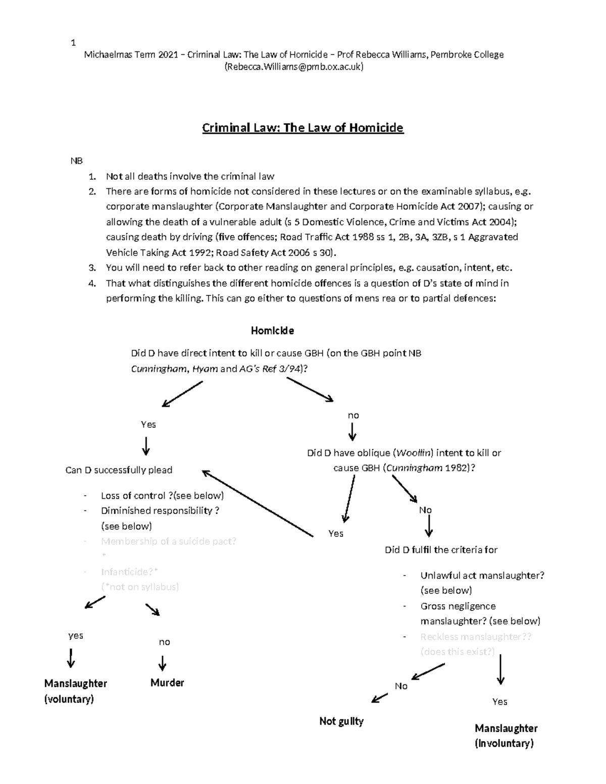 Williams Homicide - Michaelmas Term 2021 – Criminal Law: The Law of ...