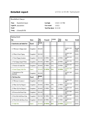 Keyboarding Unit 2Typing Quest - Detailed report 1/20/21 4:38 PM ...