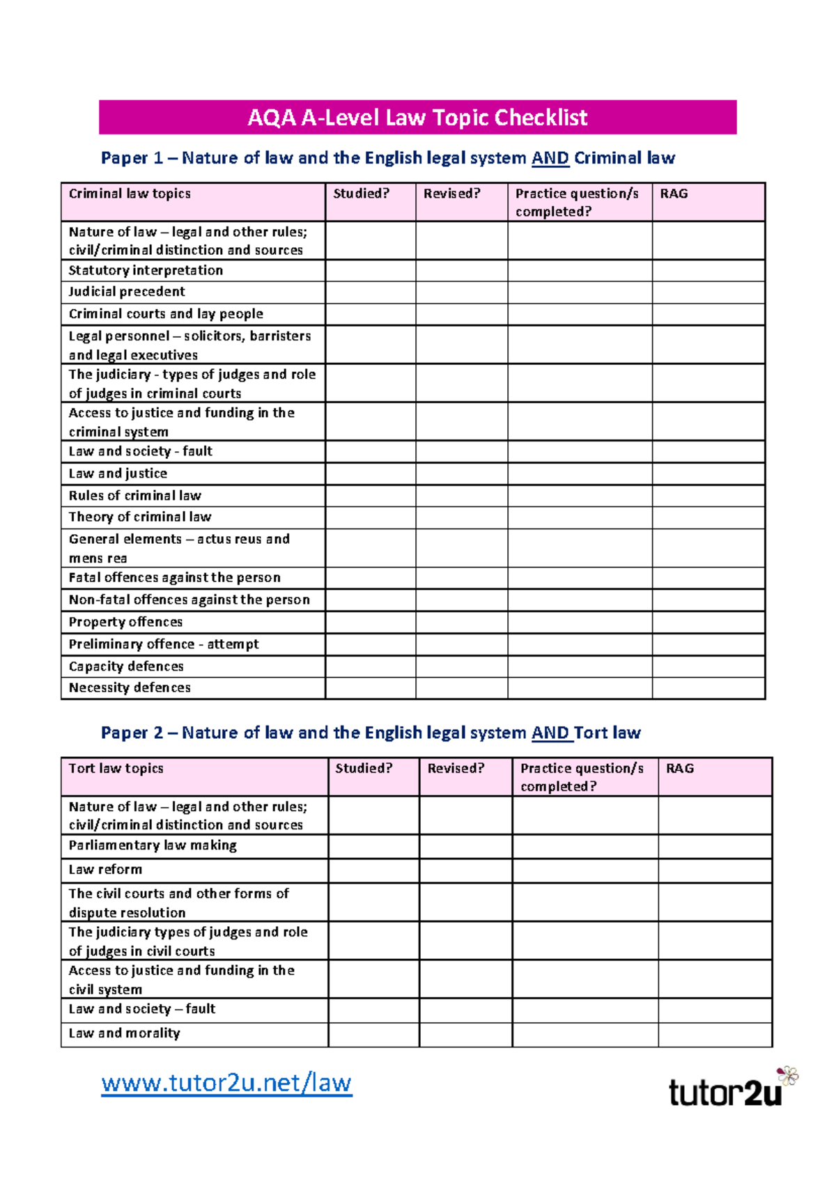 AQA A Level Law Topic Checklist 2023 - AQA A-Level Law Topic Checklist ...