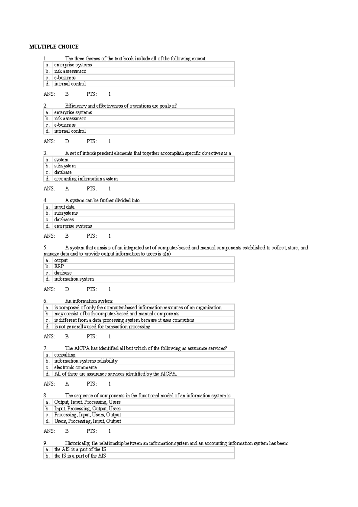 Multiple Choice Ch 01 - MCQ - MULTIPLE CHOICE The three themes of the ...