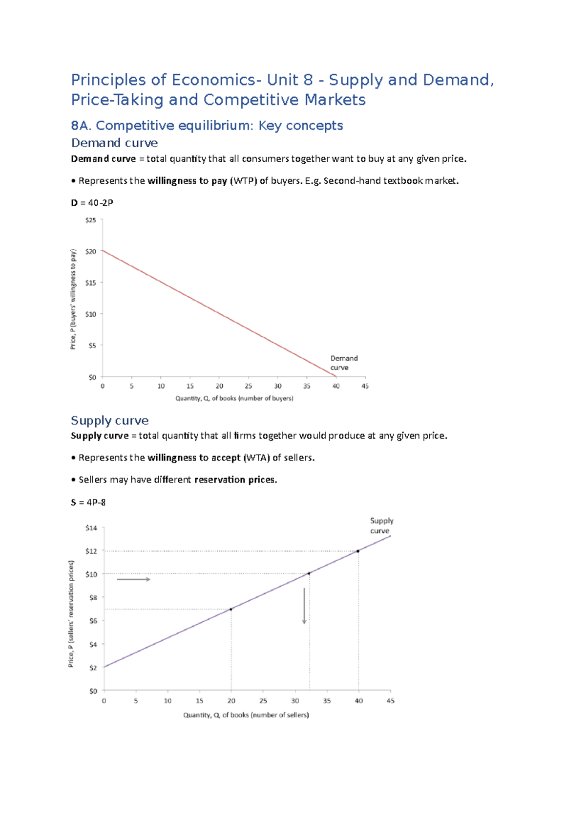 Principles of Economics- Unit 8 - Supply and Demand, Price-Taking and ...