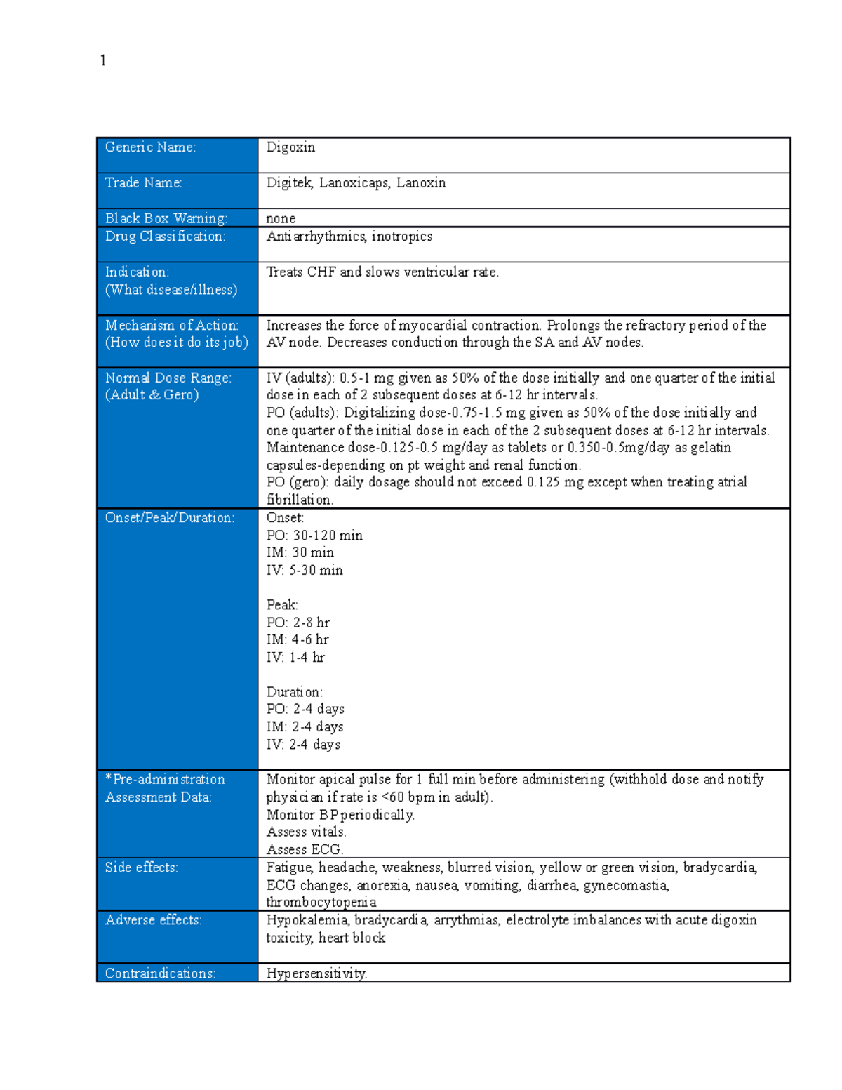 Class 7 Drug Cards - Generic Name: Digoxin Trade Name: Digitek ...