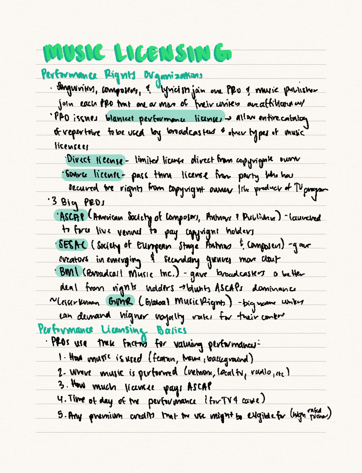 Music Licensing - MMUSSIE UNOENNSSINNGG Performance Rights ...