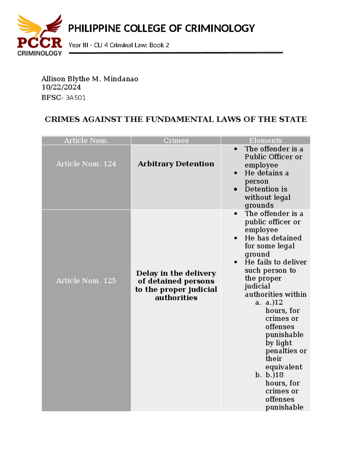 Crimlaw 2 ACT 124-133 - givee meeeeeee - Year III - CLJ 4 Criminal Law ...