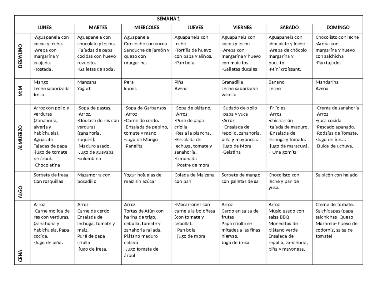 Ciclo de menu fundación - SEMANA 1 LUNES MARTES MIERCOLES JUEVES ...