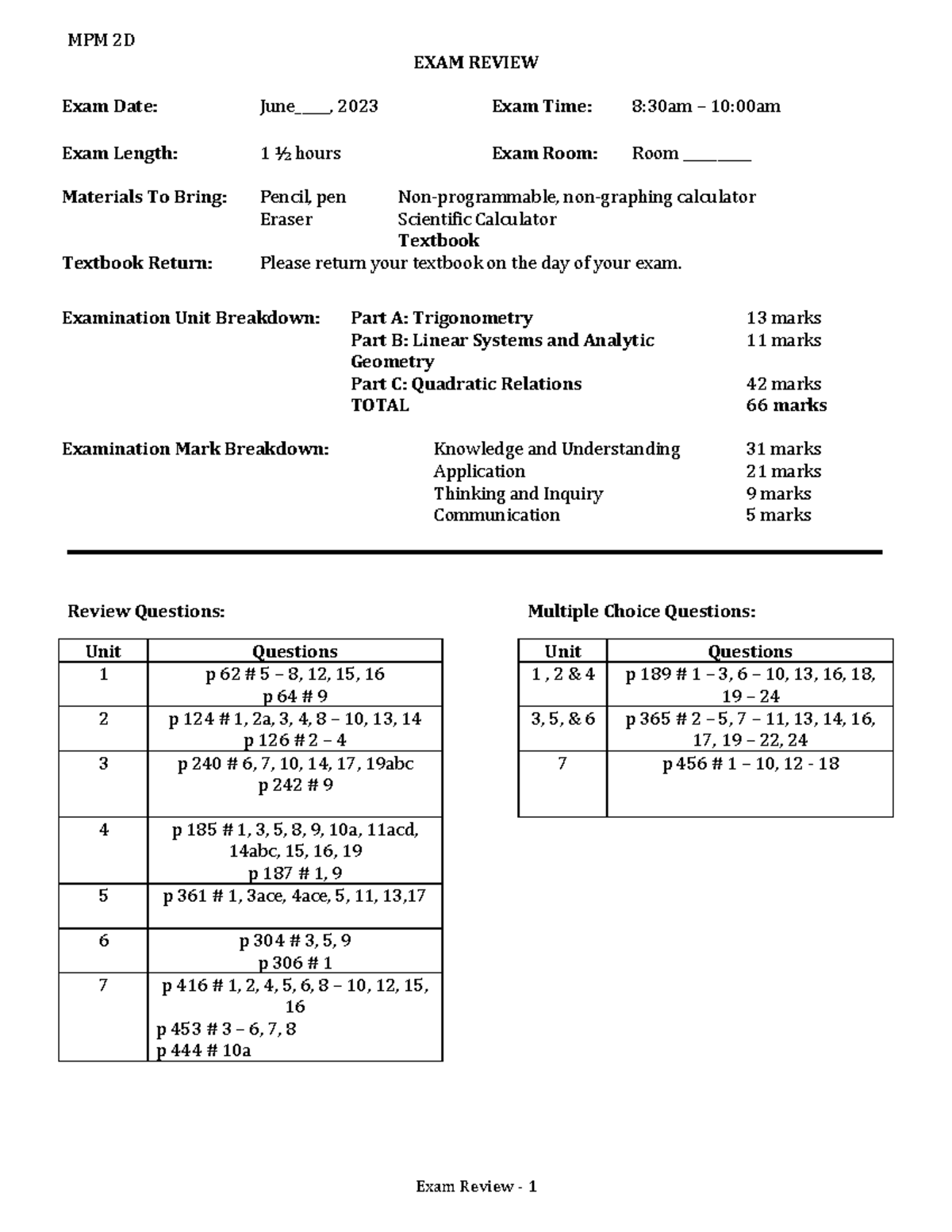 Exam Review Package - MPM2D - MUSI 1520 - Yorku - Studocu